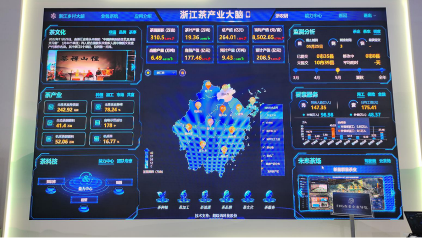 全国首个省级“茶产业大脑”正式上线 4899